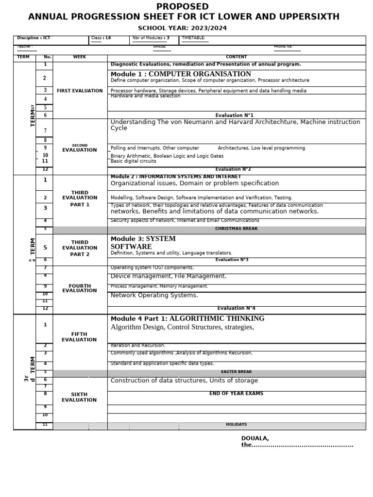 ICT Annual Progression Plan 2023/2024 | PDF | Computer Programming ...