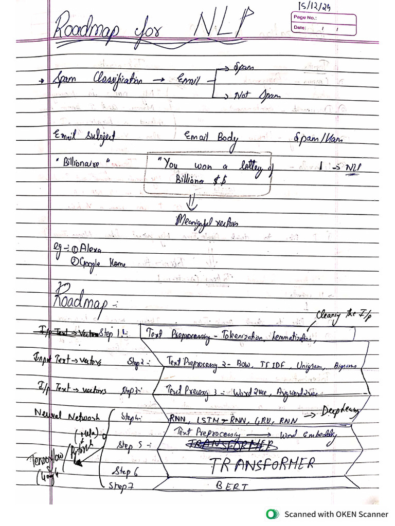 NLP Deep Learning Notes 1743089442 | PDF
