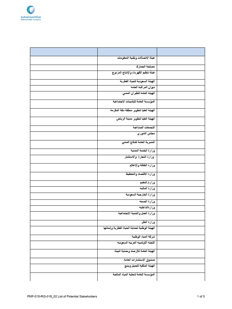 Stakeholder Checklist for Saudi Projects | PDF | Saudi Arabia