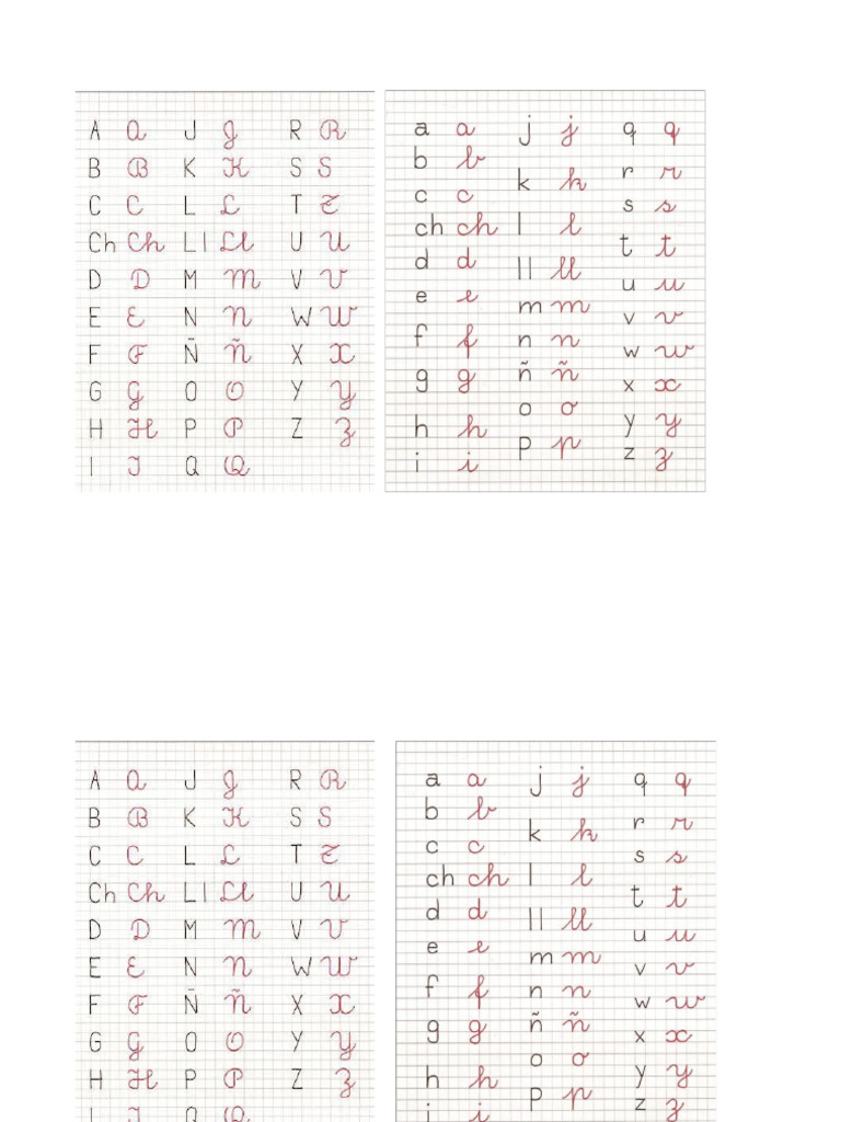 Abecedarios Mayuscula y Miniscula | PDF