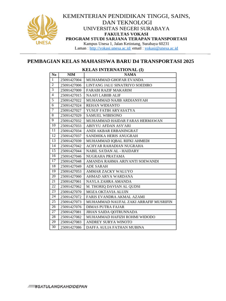 Pembagian Kelas Mahasiswa Baru d4 Transportasi 2025 | PDF