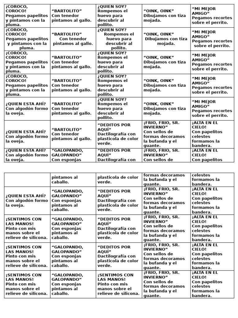 Titulos Abril y Mayo | PDF