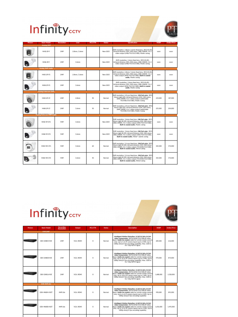 (DEALER) Pricelist Infinity 2025 | PDF | Hdmi | Video