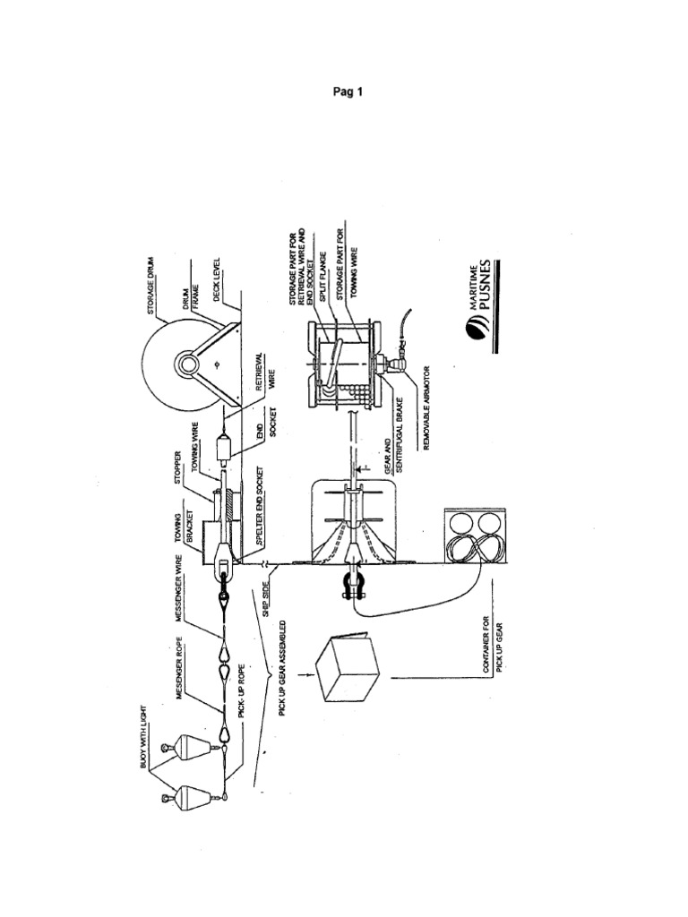 Em'Cy Towing Sys Info | PDF