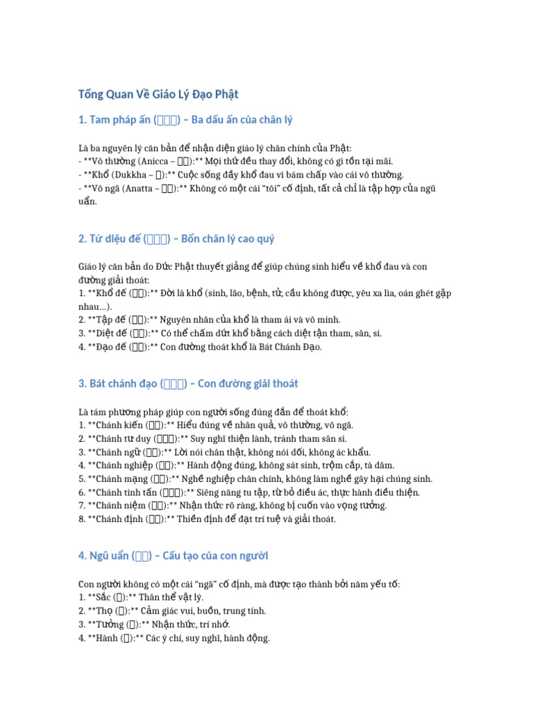 Giao Ly Dao Phat Day Du | PDF