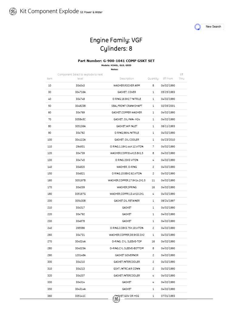 GE Power & Water Kit Component List | PDF | Propulsion | Engines