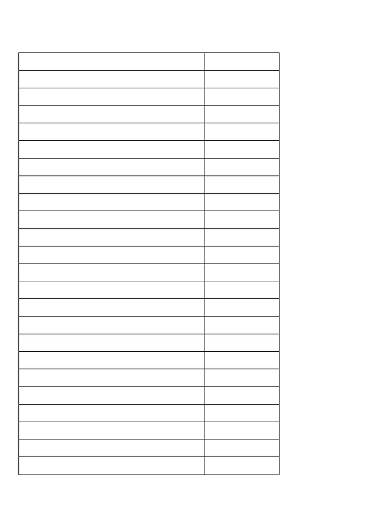 Comprehensive Expense Breakdown Report | PDF