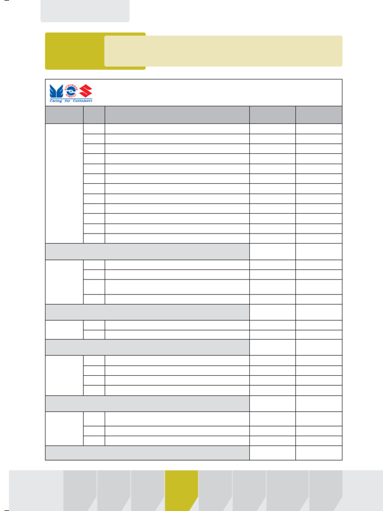 FI SHEET | PDF | Vehicles | Motor Vehicle