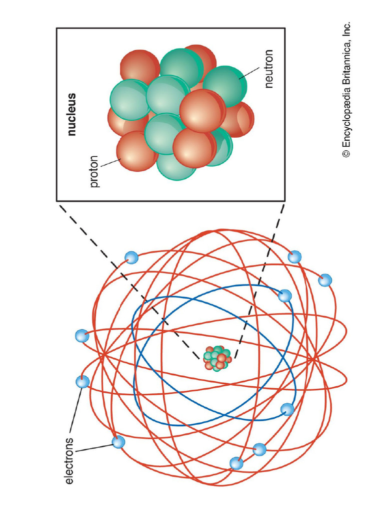 Ernest Rutherford Found That The Atom Is Mostly Empty Space, With ...