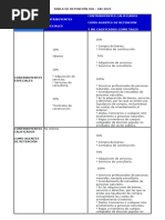 Tabla Rete Ica Bogotá | PDF | Economias