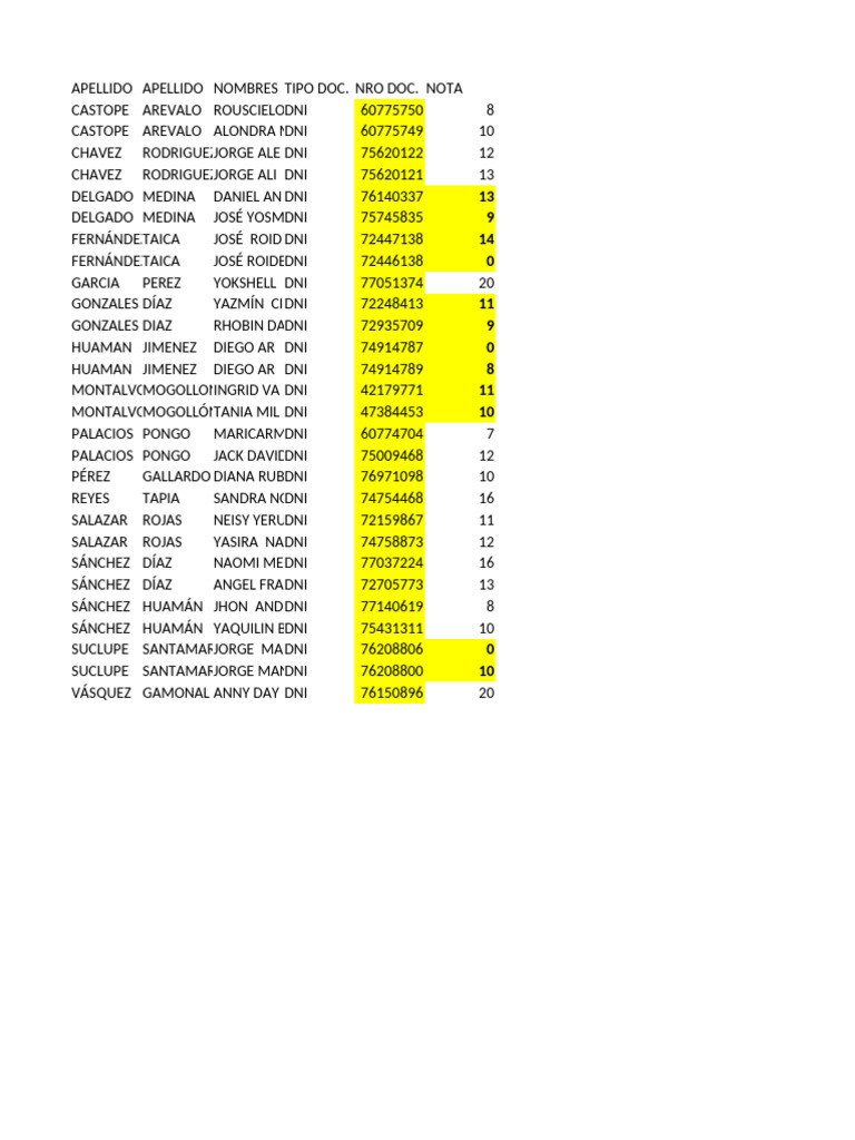 Competencia2 01 (CORREGIDO) | PDF