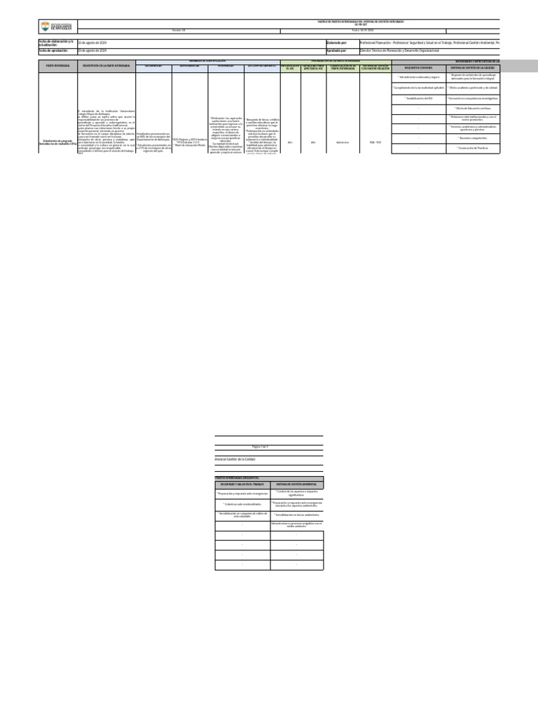 Matriz de Partes Interesadas SGI | PDF | Sistema de manejo de calidad ...