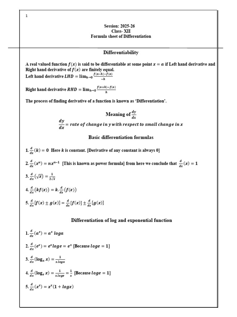 Class 12 Differentiation Formula Sheet | PDF | Derivative | Function ...