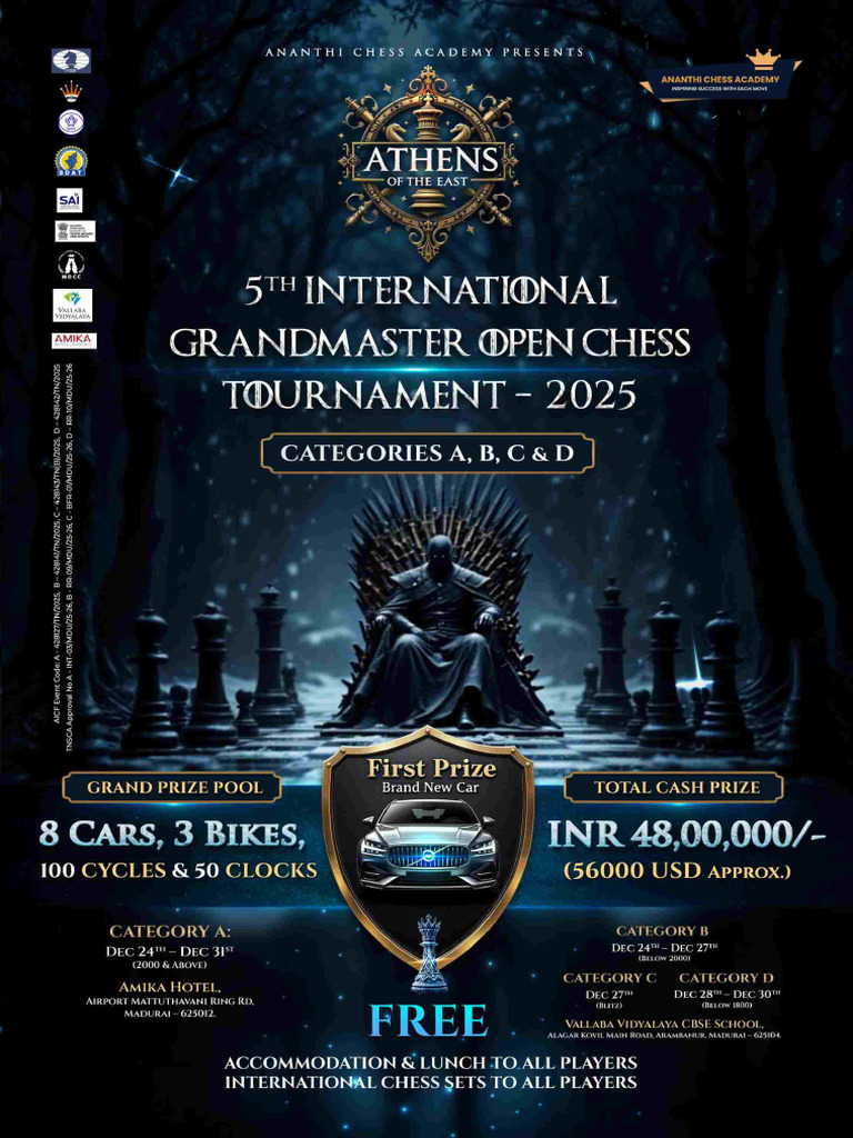 Athens of The East 5th International Grandmaster Open FIDE Rated Chess ...