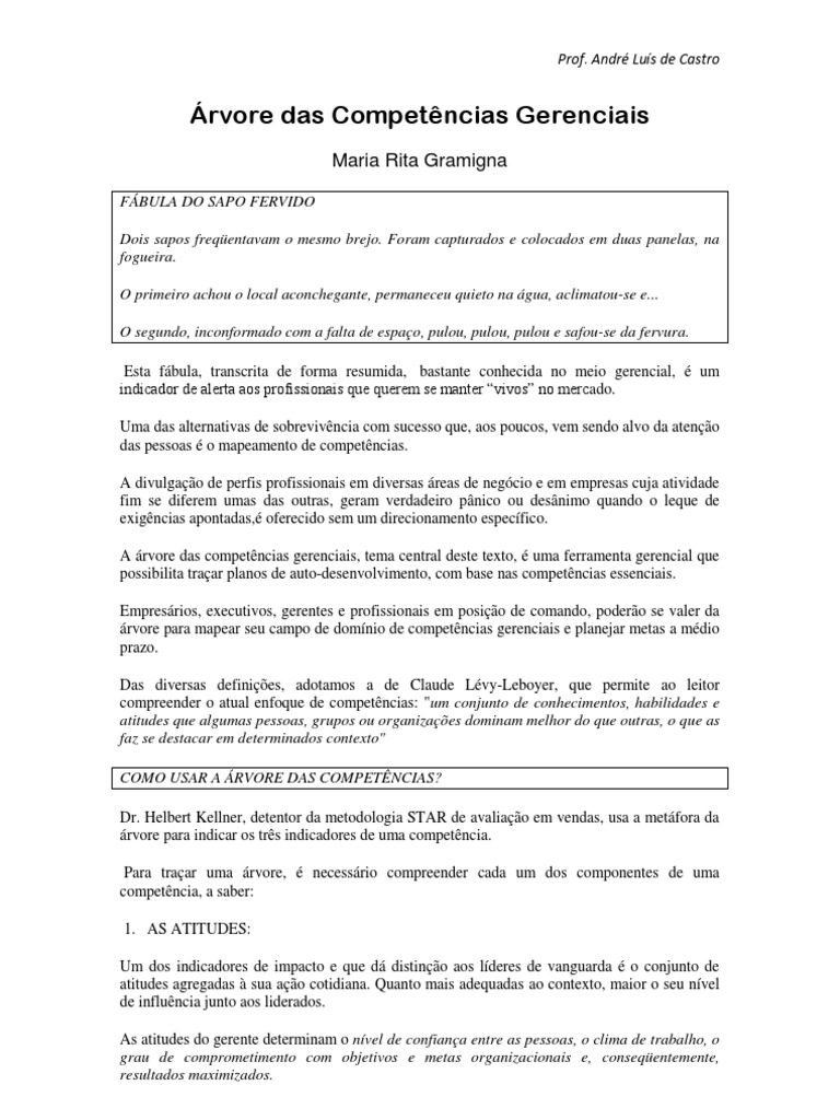 A Árvore das Competências Gerenciais: Uma Ferramenta para Mapeamento e ...