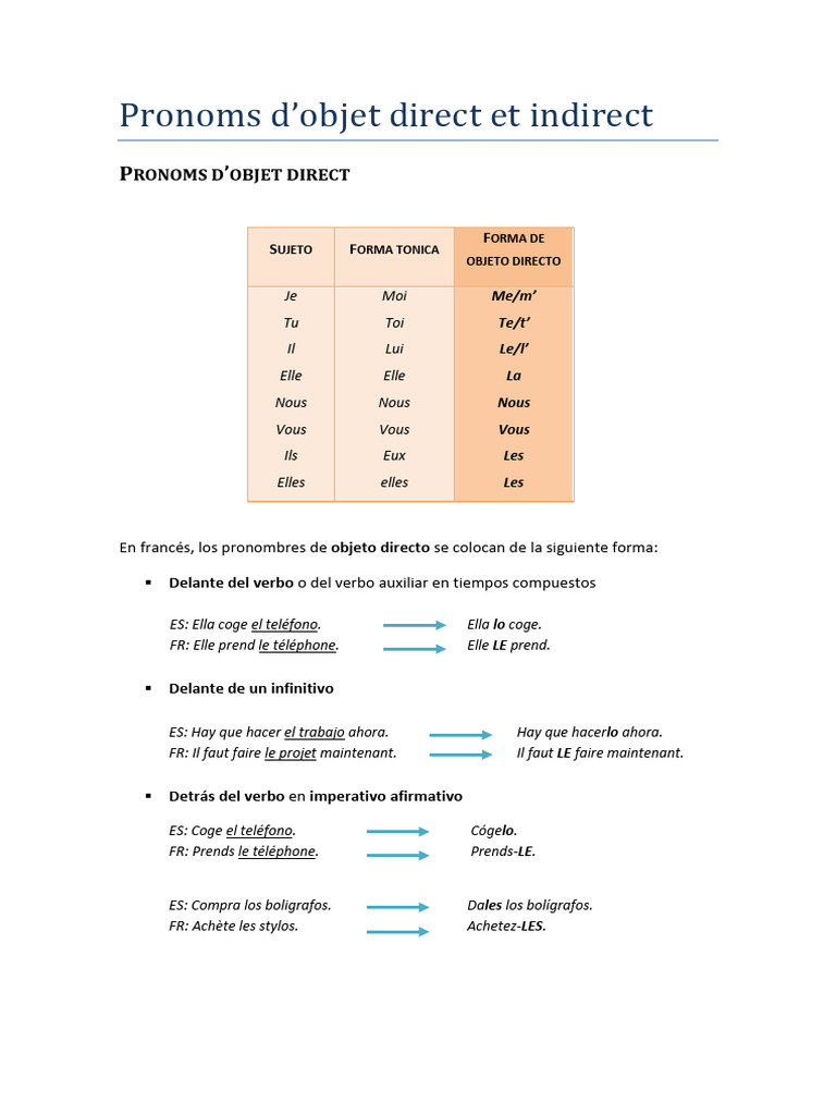 Pronoms d'objet direct et indirect en français | PDF