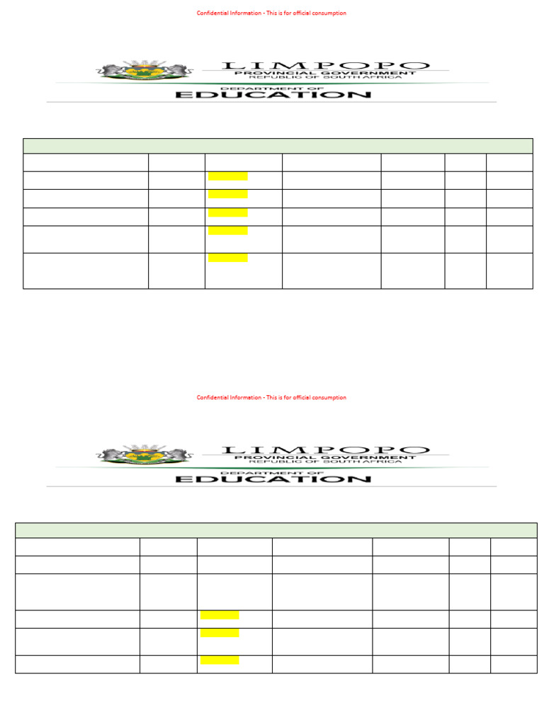 (REVISED) GR12 2025 AGRS Annual Programme of Assessment | PDF
