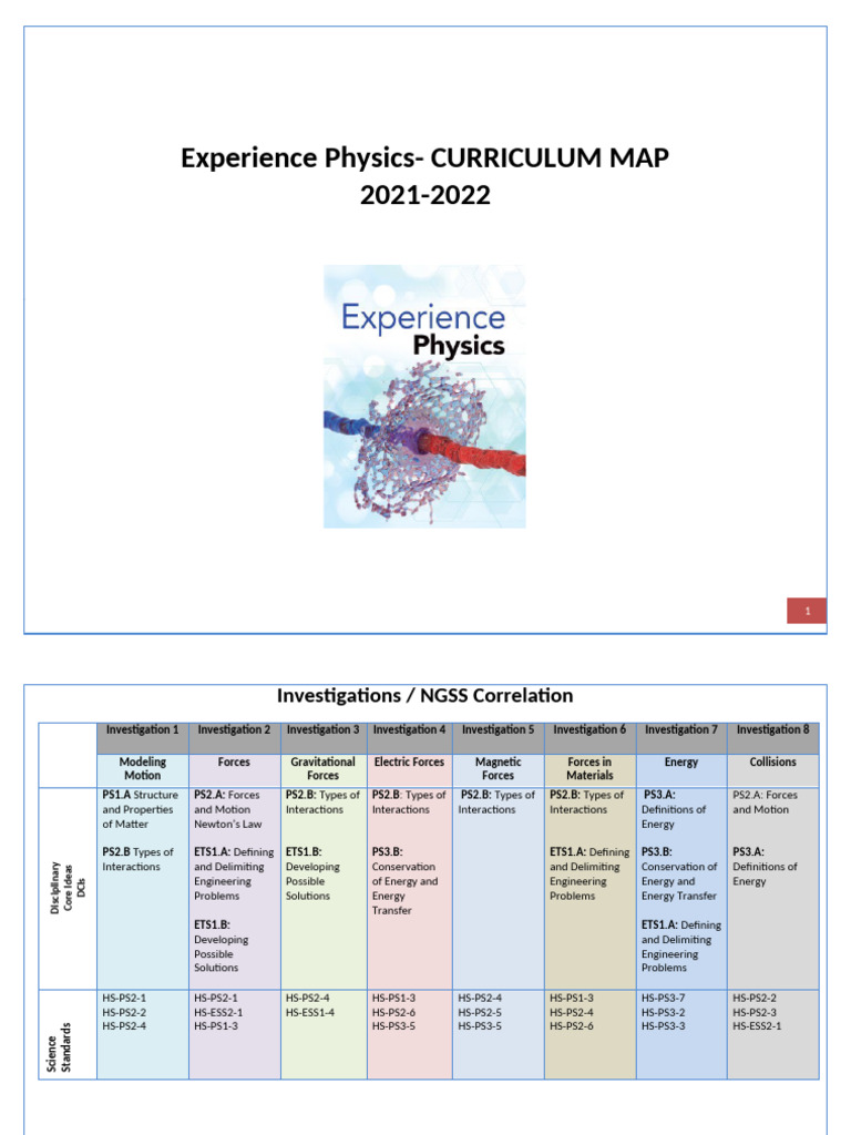 Experience Physics Curriculum Map | PDF | Force | Gravity