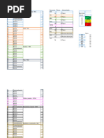 CROCS Tabela Conversao Medidas | PDF