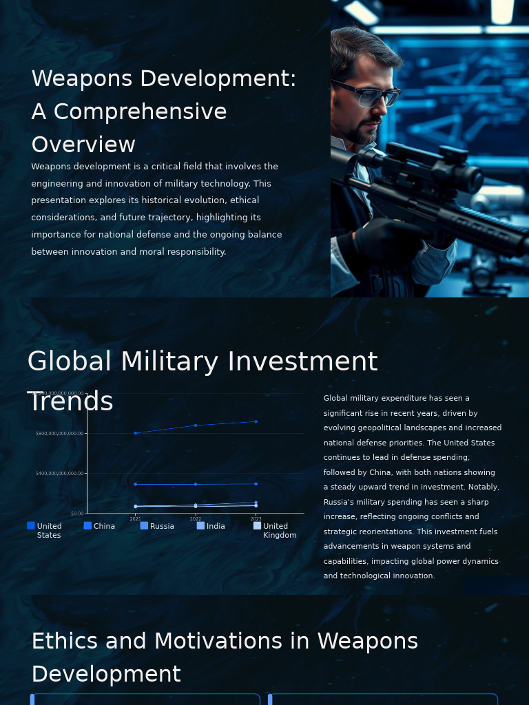 Weapons Development - A Comprehensive Overview | PDF | Military