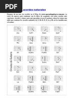 Acordes de Guitarra y Requinto PDF | PDF | Armonía | Guitarras