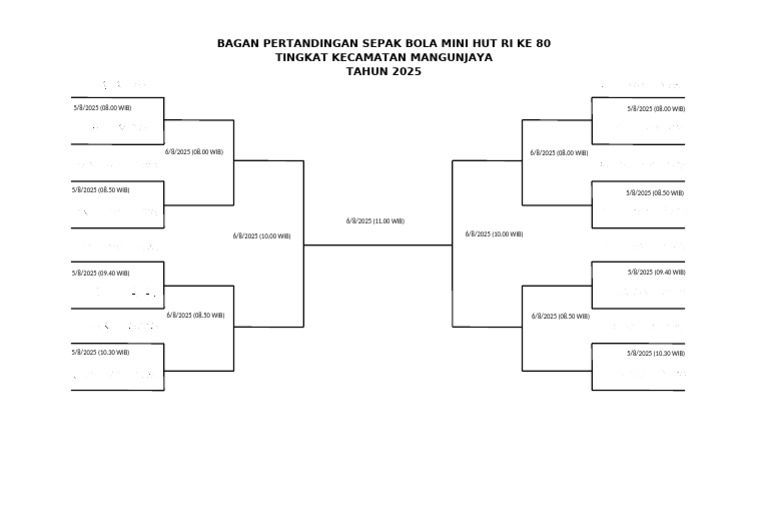 Bagan Pertandingan | PDF
