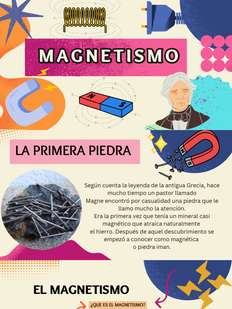 Electricity and Magnetism Physical Science Presentation in Colourful ...