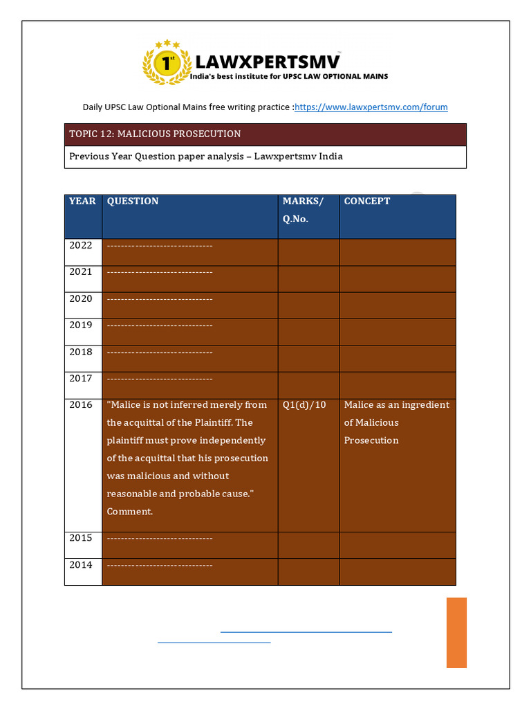 Malicious Prosecution: Key Concepts and Analysis | PDF | Malicious ...