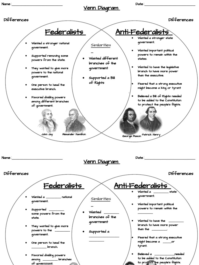 Fed Vs Anti Venn Diagram | PDF | Age Of Enlightenment | Forms Of Government