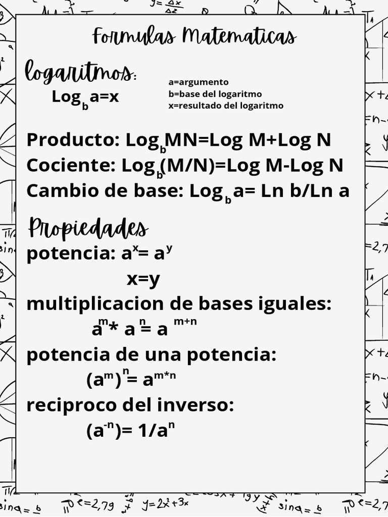 Formulas Matematicas | PDF
