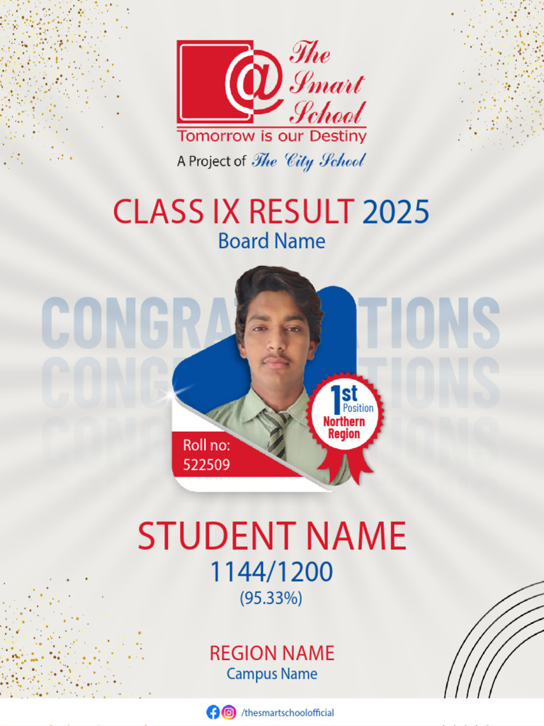 Class IX Result Post | PDF