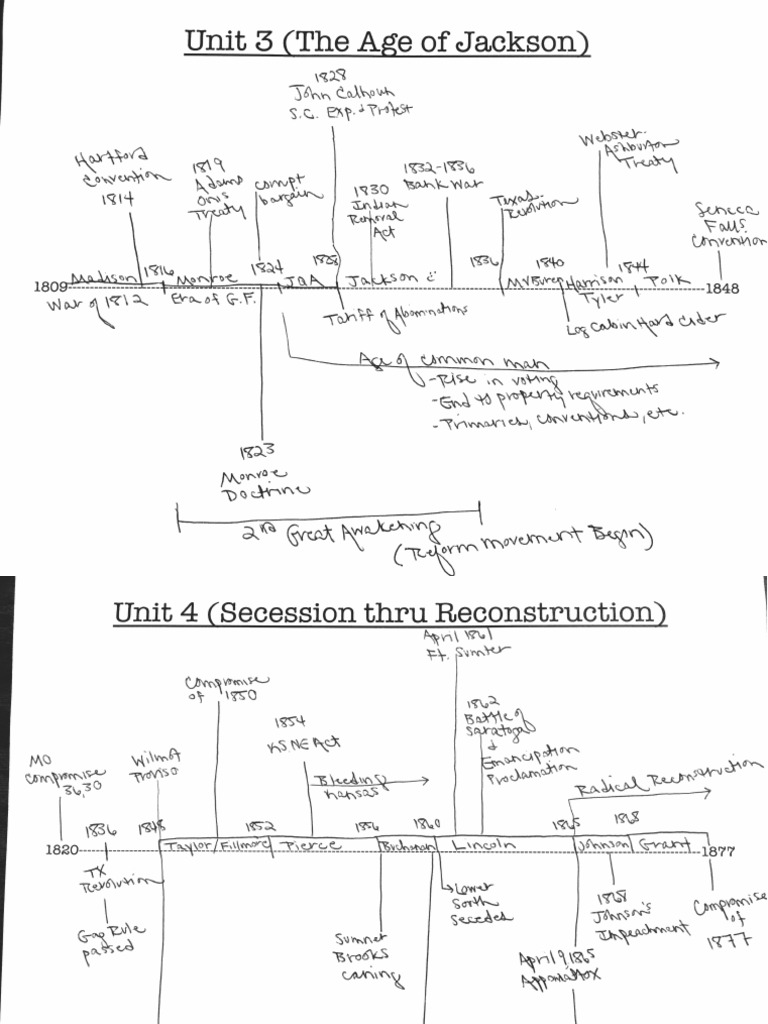 Review Timelines for Units 3-8-1 | PDF