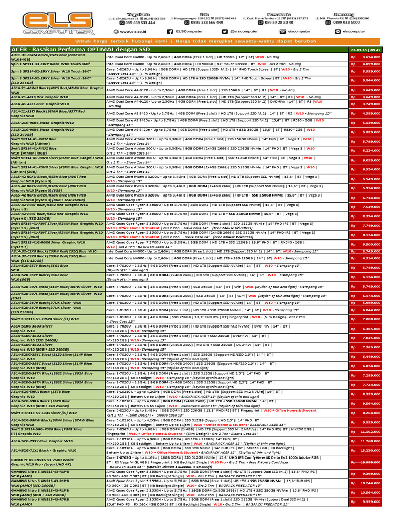 ELS 03 Maret 2020 | PDF | Integrated Circuit | Computer Architecture