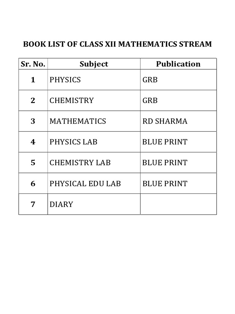 Class XII Mathematics Book List | PDF