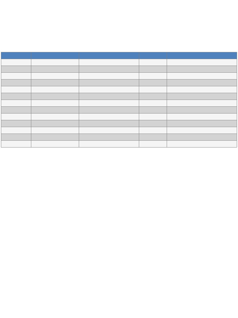 Excel Date Functions Cheat Sheet | PDF