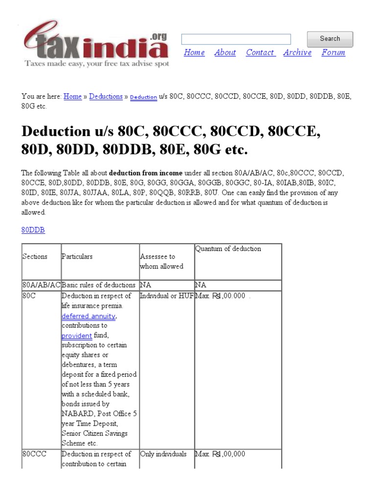 deduction-u-s-80c-80ccc-80ccd-80cce-80d-80dd-80ddb-80e-80g-etc