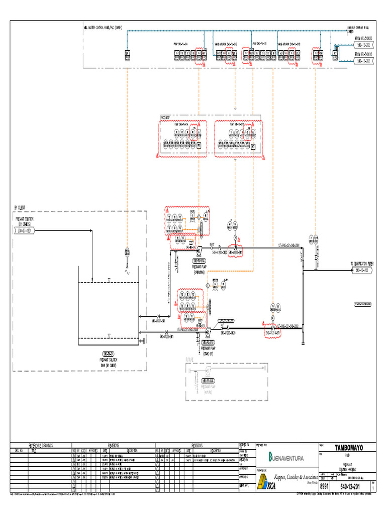 8991 540 12 201 5 | PDF