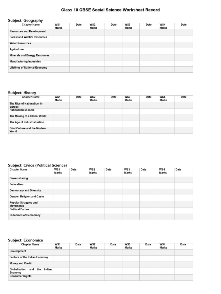 Class 10 Social Science Worksheet | PDF