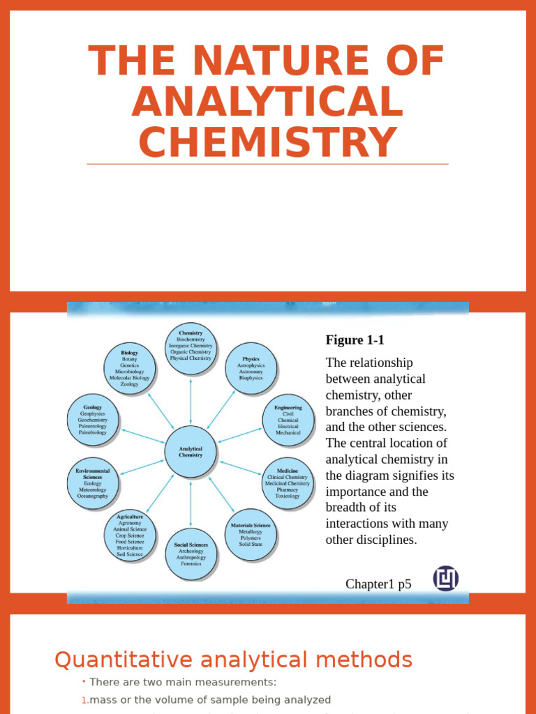 Introduction to Quantitative Analysis | PDF | Analytical Chemistry | Assay