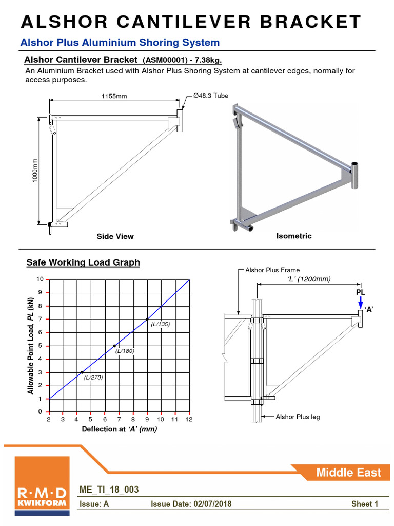 ME-TI-18-003 Alshor Cantilever Bracket - Issue A | PDF