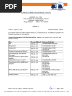 Hach EPA-Approved Water Testing Methods | PDF | Nitrogen | Sewage Treatment