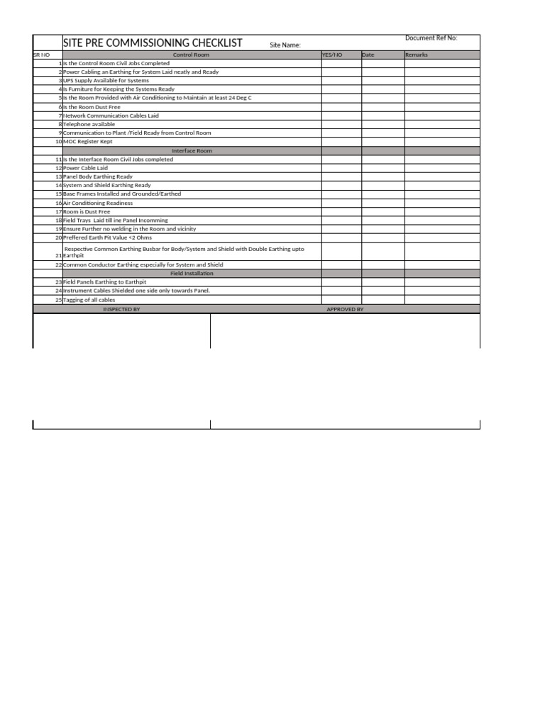 Pre Commission Checklist | PDF