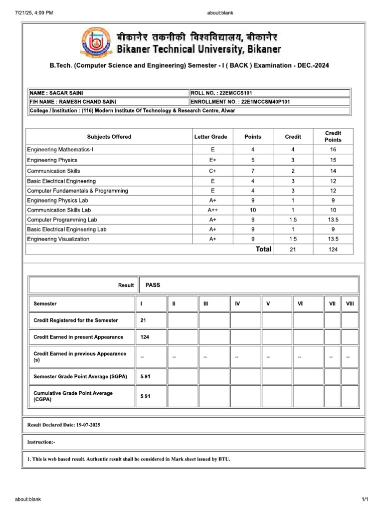 Engineering Chemistry Digital Notes R-18-SEM-2 | PDF