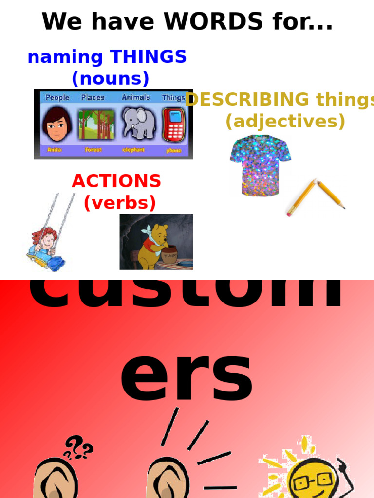 Naming THINGS (Nouns) | PDF