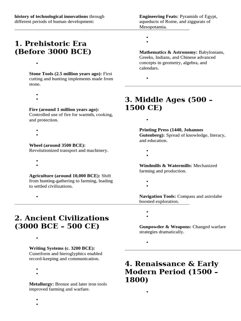 Evolution of Technology Through Ages | PDF