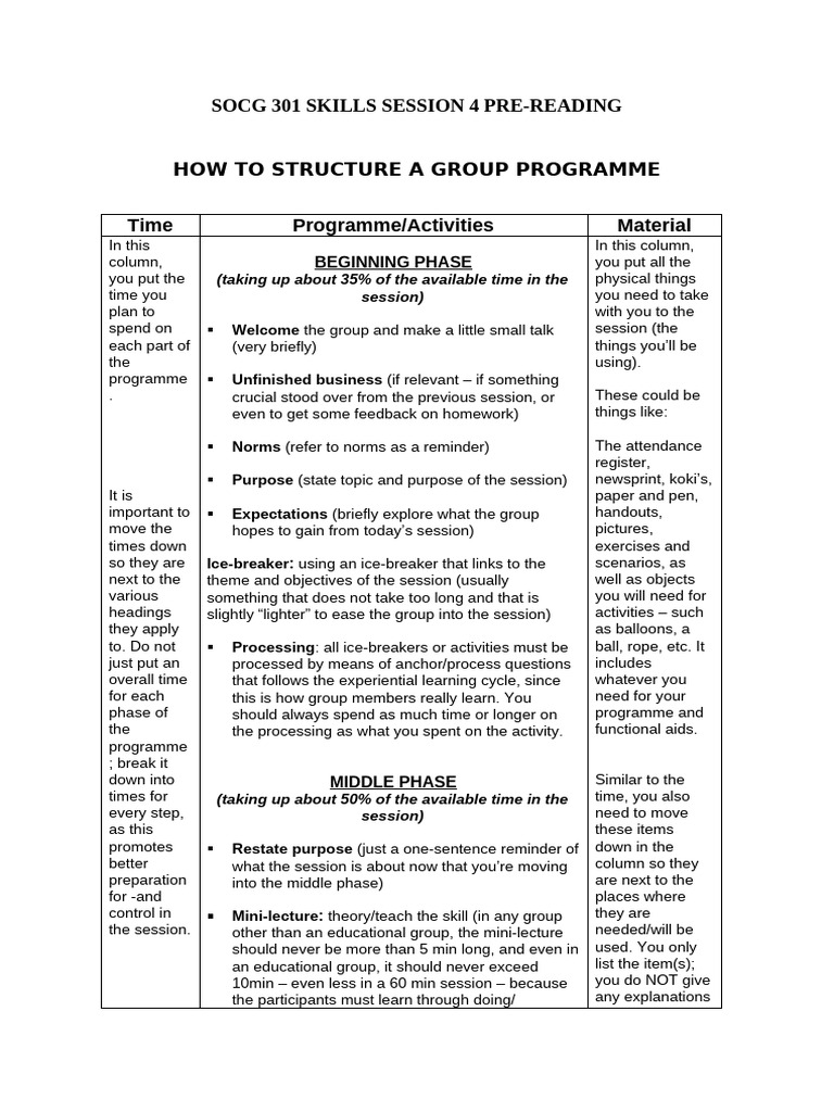 Structuring Effective Group Programs | PDF | Communication | Conflict ...