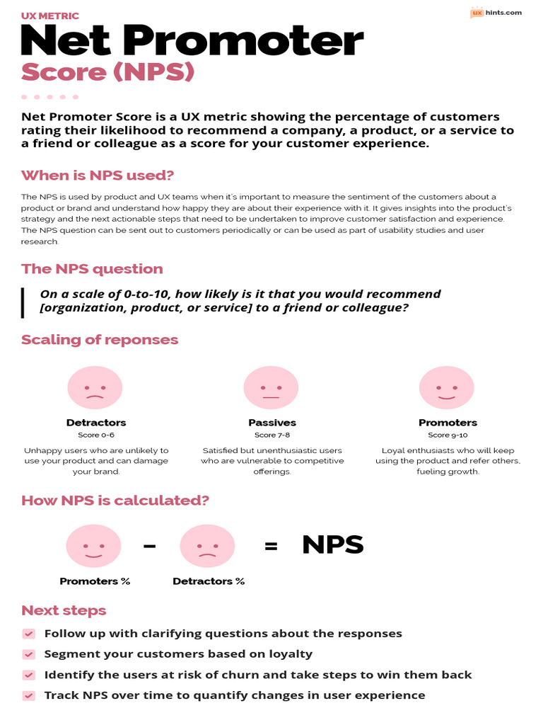 Understanding Net Promoter Score (NPS) | PDF