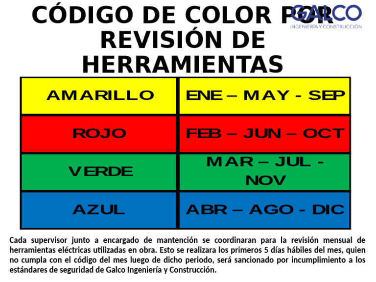 Código de Color Por Revisión de Herramientas | PDF