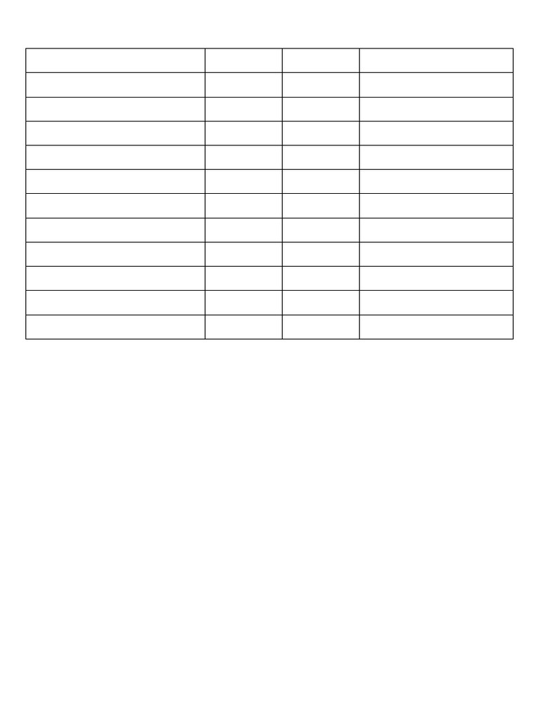 Compound Chocolate Price List | PDF