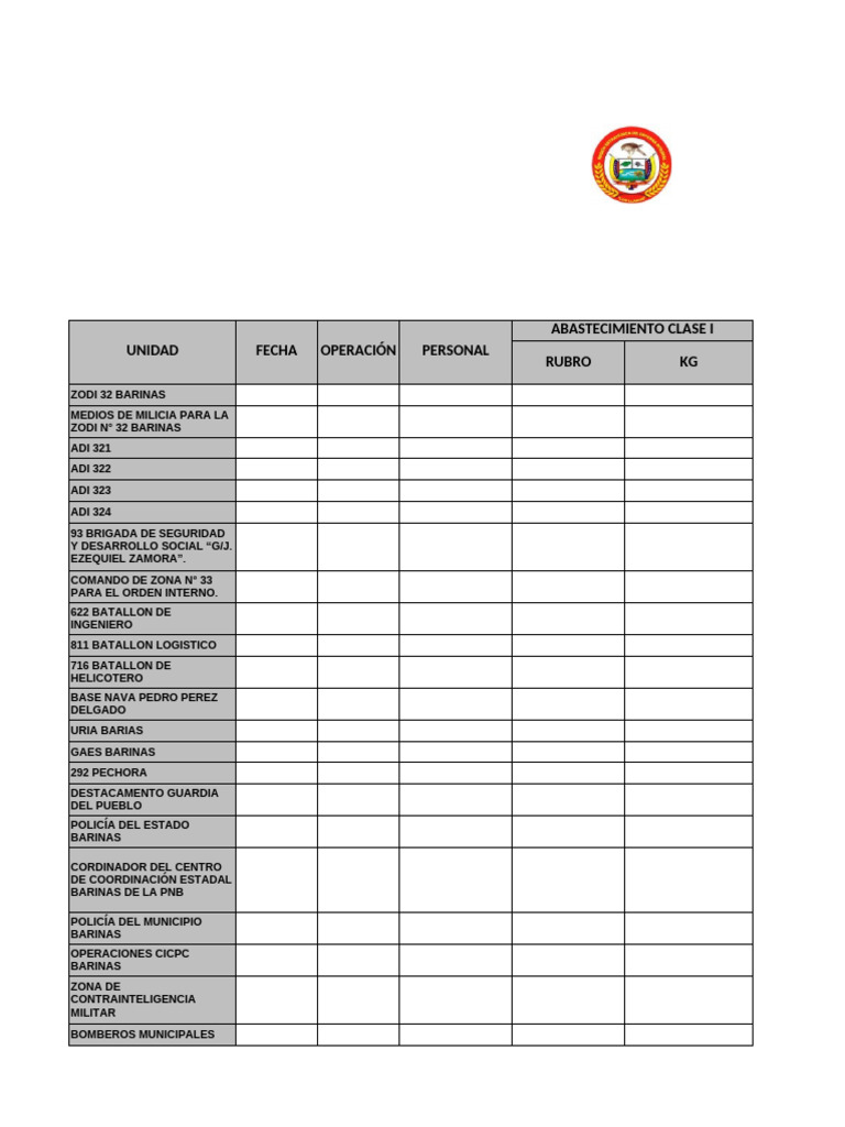 Ejercicio Escudo Bolivariano 2025 Zodi Barinas Adi 321 | PDF